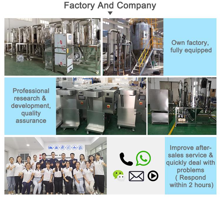 Spray drying