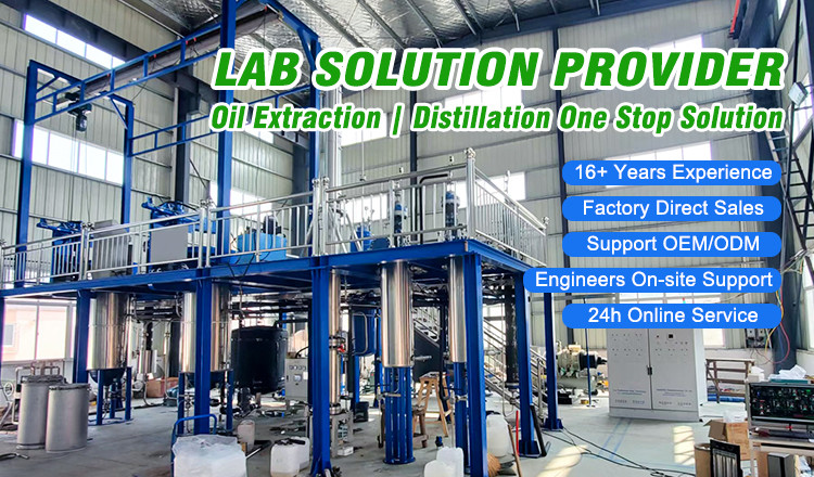 Supercritical CO2 extraction