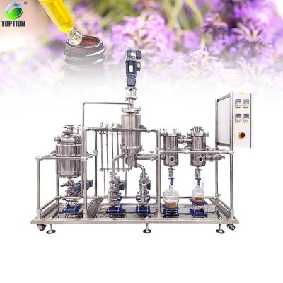 China Purification Process for Violet Ketone for sale
