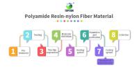 China Molecular Distillation of Fiber Materials for sale