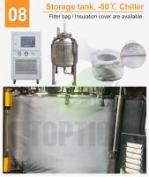 China TOPTION Cryogenic Ethanol Extraction Equipment 50lbs Cryo Ethanol Extraction for sale