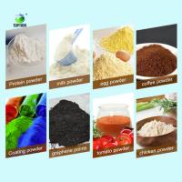 China TOPTION Spray Drying Of Milk GMP Industrial Spray Drying Systems for sale