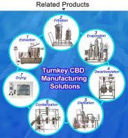 China TOPTION Vacuum Drying Oven Chemistry Vacuum Lab Oven for sale