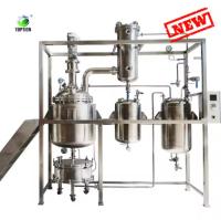 China CE Certified Jacketed Crystallization Filter Reactor Customized for Optimal Efficiency for sale