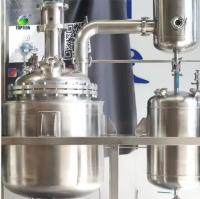 China CE Certified Jacketed Crystallization Filter Reactor Customized for Optimal Efficiency for sale