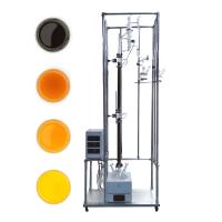 China High-Efficiency Distillation Columns for Precision Separations for sale