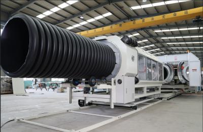 China Large Plastic DWC Pipe Manufacturing Machine 400-1200 mm Single Screw Corrugated Pipe Making Line for sale