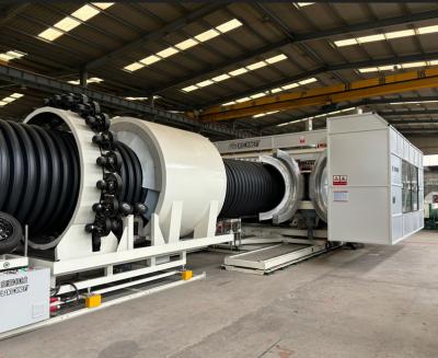 China OD2000 Double Layer Plastic Corrugated Pipe Making Machine 1480kW 1600kg/h for sale