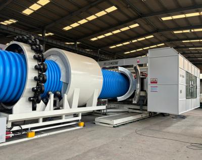 China OD2000 Large Plastic Corrugated Pipe Extrusion Line 1480kW for Drainage Sewage Storm Water for sale