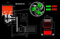 China 1-3mm Cylinder Granules Revolving Granulator , SUS316L Extruder Granulator for sale