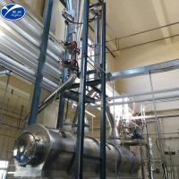 China 1.6kw Vibrating Salt 40C Industrial Fluid Bed Dryers Horizontal for sale
