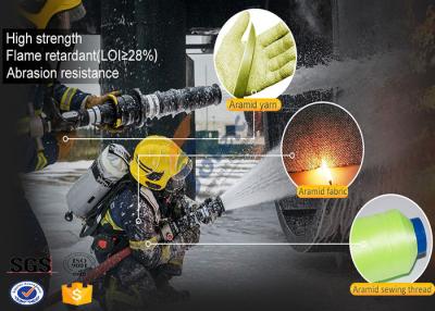 China Kevlar Aramid Fabric 0.45mm Lightweight Industrial Workwear - Cut Resistant, Flame Retardant to 220°C for sale