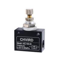 China ACS Series Various Pneumatic One-Way Throttle Valves Precision Speed Control Valves Pneumatic Manual Solenoid Valve for sale