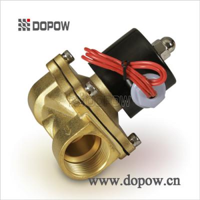 China 2W Series 1/8