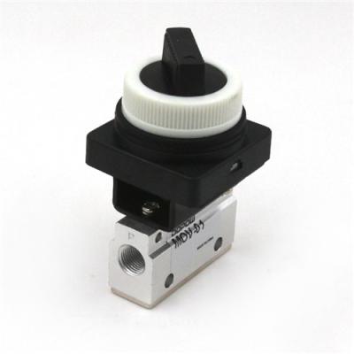 China 2 Way 2 Position Pneumatic Air Valve MOV-01 G1/8