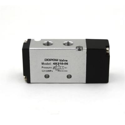 China 4A210-06 Compact Pneumatic Air Valve Direct Acting Air Pilot Valve 3 Way for sale