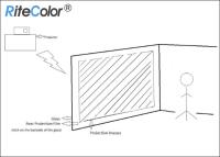 China 3D Holographic Rear Projector Film Adhesive Grey For Glass for sale