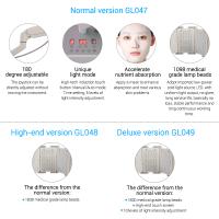 China 4 Colors Flexible Face LEDs-Lights Therapy Lamp Panel Reduce Wrinkle Beauty Facial Machine for sale