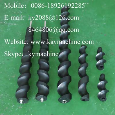 China Changepart engineering design Quick release coreparts Quick release changeparts Can Handling Changeparts China factory for sale