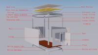China Zontop China Modern Ready Small Easy Assemble Story Prefabricated  Modular Manufactured Homes Prefab House Made for sale