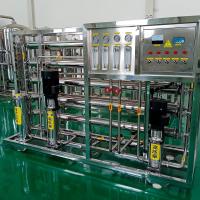 China Nanofiltration Membrane for RO Mineral Water Treatment Plant and Water Purification for sale