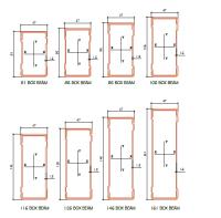 China SC Box Beam Roll Forming Machine | Pallet Rack SC Box Beam Roll Forming Machine for sale