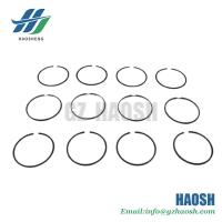 China Isuzu 4JB1 Piston Ring Set Standard Size 8-94247867-1 8942478671 for sale