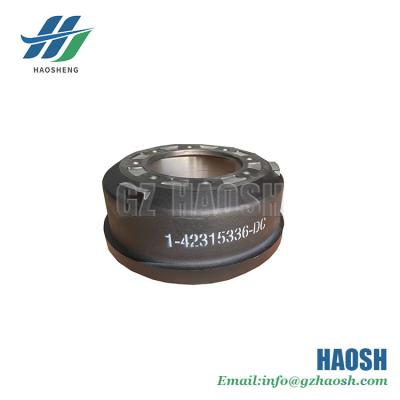China Front Brake Drum for Isuzu CXZ FVM FTR 8-94394079-1 8943940790 8 Holes for sale