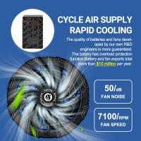 China 6-6.5 Hours Charging Time Reflective Fan Cooling Vest Less Than 30dB Noise for sale
