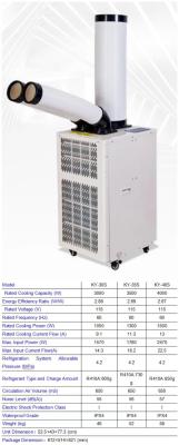 China Customized Power Supply with 4 Universal Wheels and Digital Control Type for sale