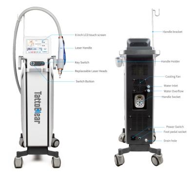 China Safe and Effective Tattoo Removal for All Skin Types Q-Switched Nd Yag Laser Tattoo Removal Machine for sale