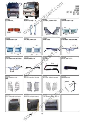 China HINO FM2K FM3M Truck Spare Parts accessories body parts for sale
