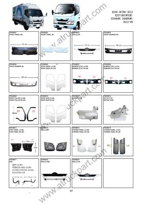 China HINO DUTRO 2012 XZU710R XUZ600R Truck Spare Parts accesories body parts for sale