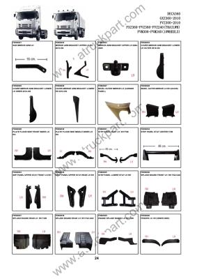 China ISUZU DECA360 GXZ360 FVZ300 Truck Spare Parts accesories body parts for sale