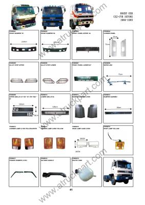 China ISUZU ROCKY CXZ CVR Truck Spare Parts accesories body parts for sale