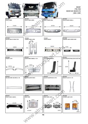 China ISUZU ROCKY 195 175 Truck Spare Parts accesories body parts for sale