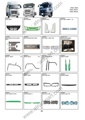 China FUSO F420 FP517 FP519 Truck Spare Parts accesories body parts for sale