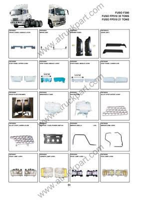 China FUSO F380 FP510 Truck Spare Parts accesories body parts for sale