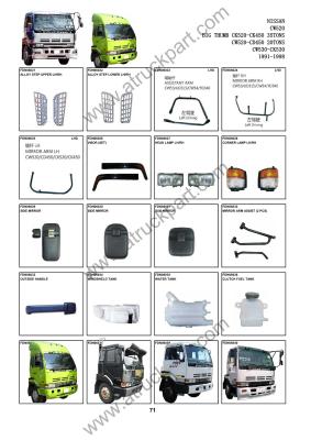 China NISSAN UD  CW520 CK520 CW520 CD450 CW530 CK530 Truck Spare Parts accesories body parts for sale