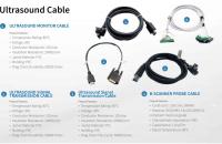 China Custom Medical Cable Assemblies，Endoscope Cables，MCX cable，Ultrasound cable for sale