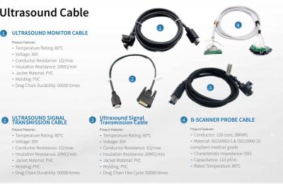 China Custom Medical Cable Assemblies，Endoscope Cables，MCX cable，Ultrasound cable for sale