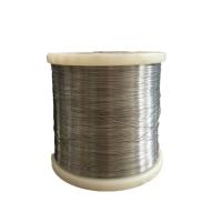 China GH4169 N07718 Inconel Spring Wire Polished Surface Cold Formed for sale