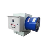 China Industrial Air Heater 380V 150W for Manufacturing Plants and Greenhouses with 100-150 sqm Heating Capacity for sale