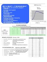 China 50kw Vertical Axis Wind Power System Hybrid Solar Wind Generator DC550V AC220V 380V for sale