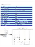 China 50KW Vertical Axis Wind Power System Wind Solar Hybrid Generator 6.65m Rotor DC550V AC220V 380V for sale