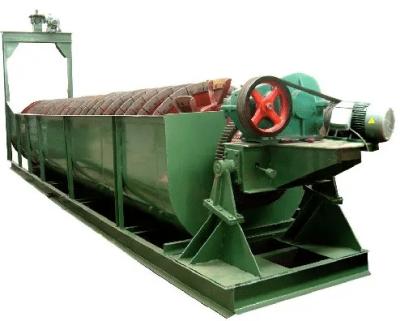 China Classifier for sale