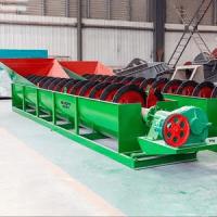 China Classifier for sale