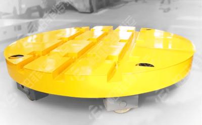 China Rail Turntable for sale