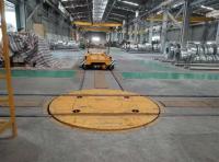 China Rail Turntable for sale