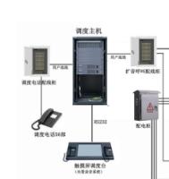 China BROADCAST VOICE SYSTEM for sale
